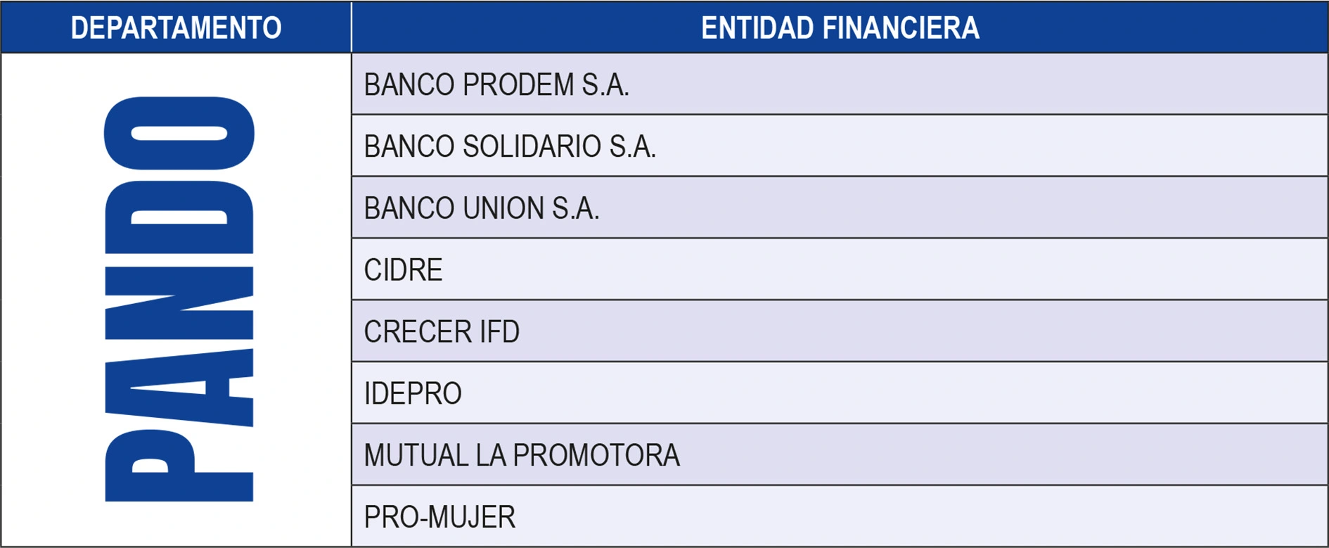 Bono Juancito Pinto